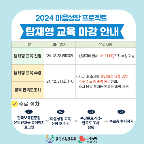 KCPI 온라인교육